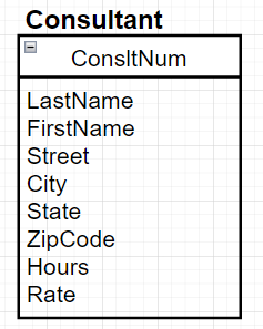 ICS 129 - draw.io Tutorial
